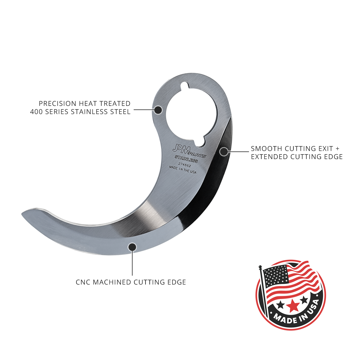 Narrow Knife Blades (Pair) for Hobart HCM 450 - Made in the USA - 2746 ...